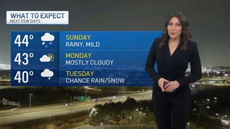Chicago Forecast Saturday Night Nbc Chicago