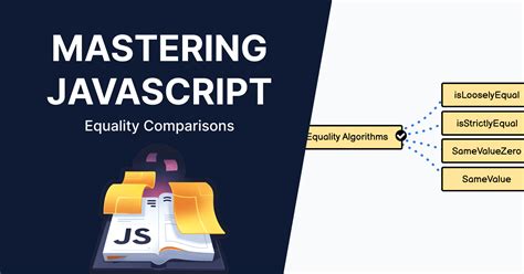 Mastering Javascript Equality And Objectis