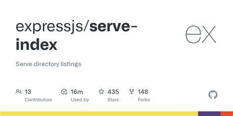 github expressjs serve index serve directory listings
