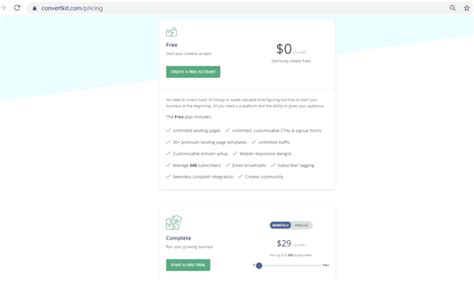 ConvertKit Vs Mailchimp Best Tool For Bloggers