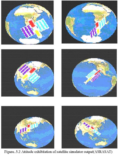 Figure 42 From Design Of A Satellite Attitude Control Simulator Semantic Scholar