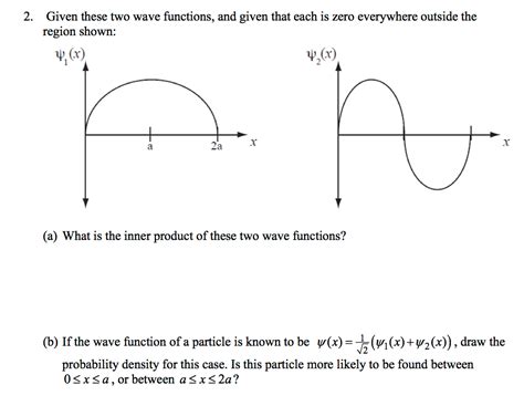 Solved Given These Two Wave Functions And Given That Chegg