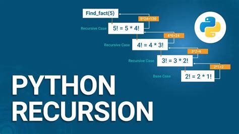 python tutorial for beginners recursion