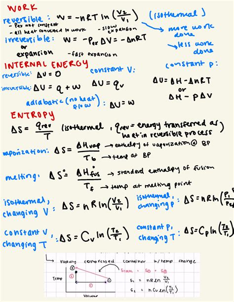 Chem 14b Midterm 2 Equation Sheet Chem 14b Ucla Studocu