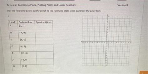 Solved Version B Review Of Coordinate Plane Plotting Points Chegg