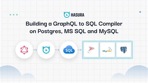 Building A Graphql To Sql Compiler On Postgres Ms Sql And Mysql