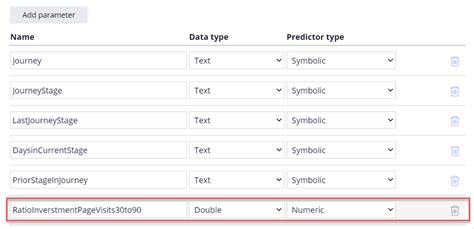 Creating Parameterized Predictors Pega Academy