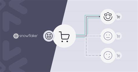 Data Vault Components Comprehensive Overview Infinite Lambda