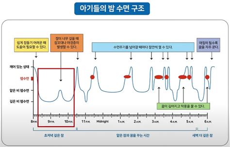 베이비빌리