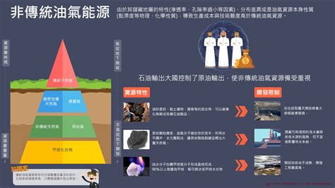 地質能源傳統油井逐漸枯竭能源從哪裡來 科技大觀園