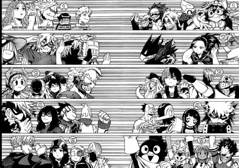 Class 1a Vs Class 1b Who Will Win Part 2 My Hero Academia Amino