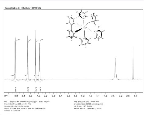 Solved Assign The H Protons To The Correct Peaks And Label Chegg