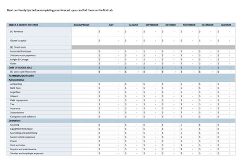 Financial Projections Excel Template