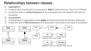 Lecture 4 Oop Class Diagram PPT
