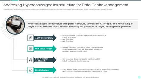 Executing Advance Data Analytics At Workspace Addressing Hyperconverged