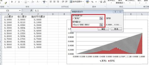 Excel表格中怎么制作非线性洛伦兹拟合效果的图表 伙伴云