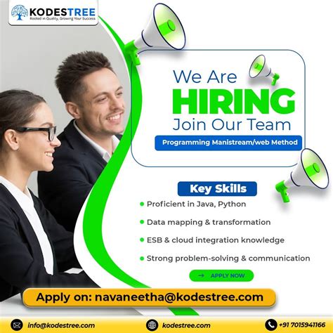 Nowhiring Javadeveloper Pythondeveloper Cloudintegration Softwarejobs Kodestree