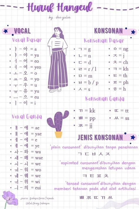 ㅓ ㄹ 기본받침 글자쓰기 단어 쓰기 한국어 알파벳 한국어 알파벳 배우기
