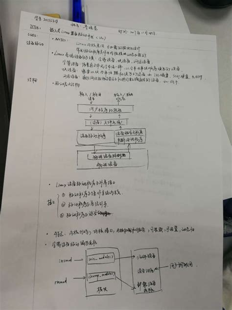 2017 2018 1 20155227 20155318 实验四 外设驱动程序设计 Csdn博客
