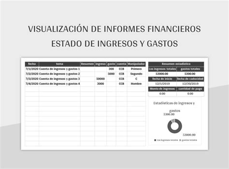 Plantilla De Excel Visualización De Informes Financieros Estado De