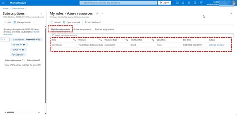 Exploring Microsoft Entra ID Privileged Identity Management PIM Part Azure Resources