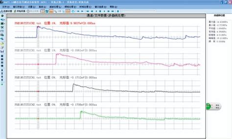 爆炸冲击波测试分析系统 技术文章 成都科大胜英科技有限公司