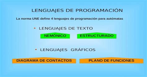 lenguajes de programaciÓn lenguajes de texto lenguajes grÁficos la