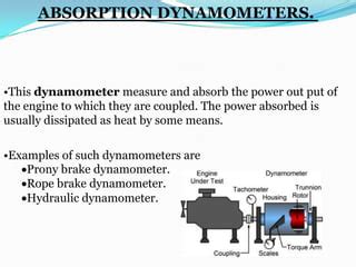 Introduction to Gears & Dynamometers (Theory of Machines) | PPT