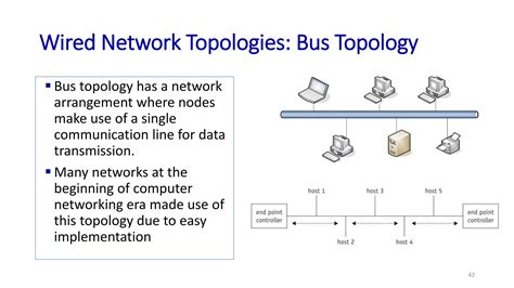 lec 01 introduction computer networks ppt