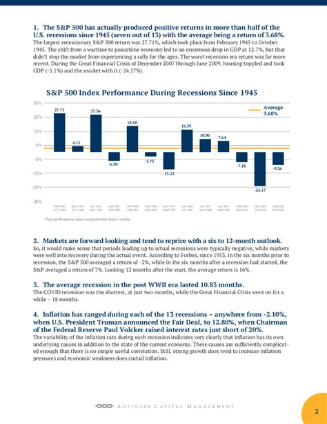 Five Things To Know About Recessions Global Wealth Partners Inc®