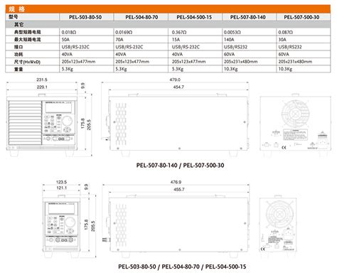 台湾固纬 Pel 507 500 30 直流电子负载500v30a700w 博测科技，专注测试与测量解决方案