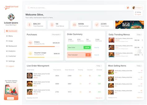 design creative web app saas dashboard uiux design by tanjilxkhan
