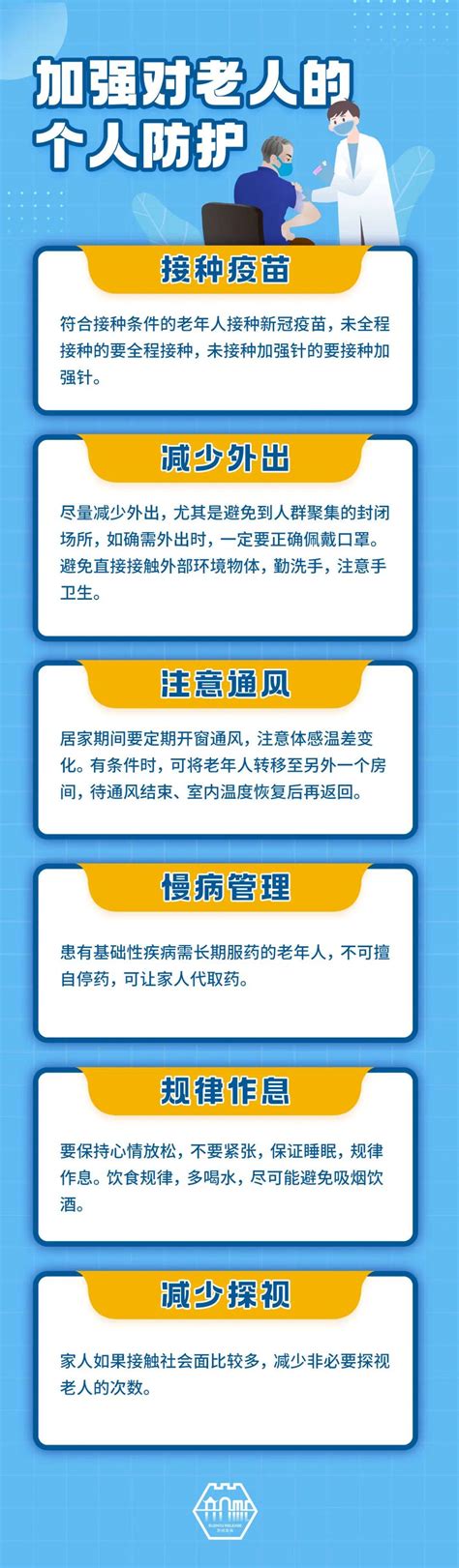面对新冠老人如何防护这份攻略请收好 河南 星标 都想