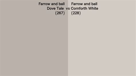 Farrow And Ball Dove Tale Vs Cornforth White Side By Side Comparison