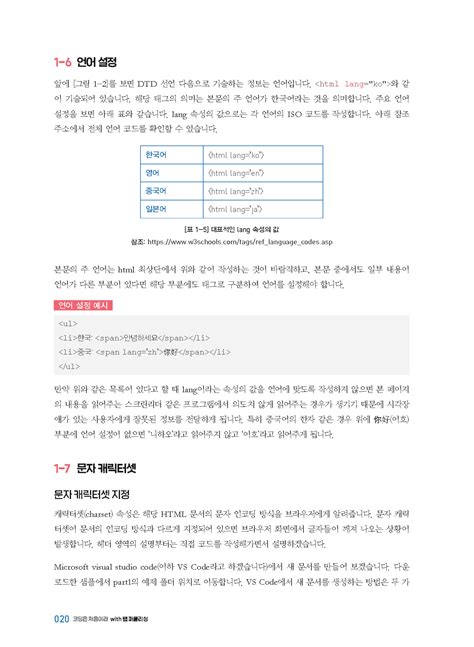 알라딘 미리보기 코딩은 처음이라 With 웹 퍼블리싱