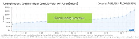 Deep Learning For Computer Vision With Python Ebook By Adrian
