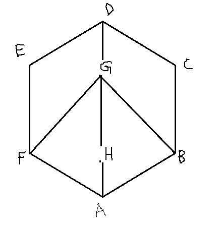 How To Draw The Lattice Diagram In Latex TeX LaTeX Stack Exchange