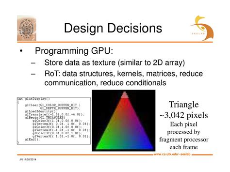 PPT SeeBrain A System For Comparative Visualization Of Brain Nerve Fiber Tracts PowerPoint