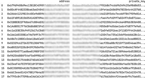 Create Infinite Eth Wallets By Python By Mkwq Medium