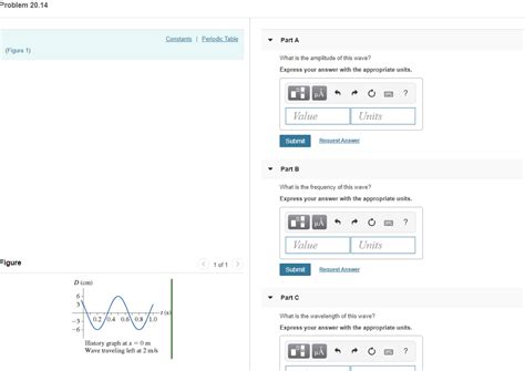 Solved Problem Part A Figure What Is The Amplitude Chegg