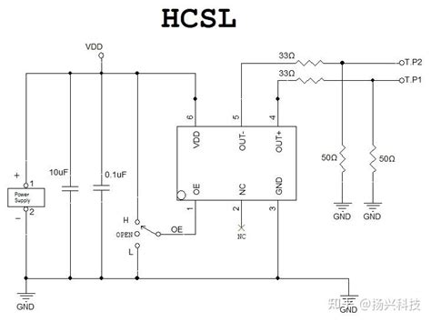 差分晶振的输出方式有哪几种呢 知乎