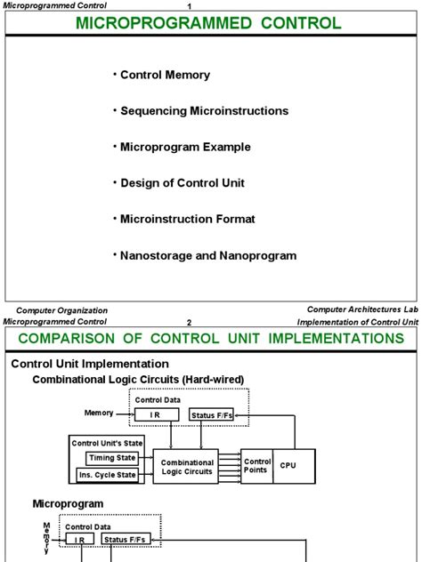 Microprogrammed Control Pdf Subroutine Integrated Circuit