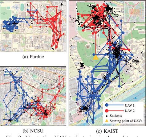Figure 1 From Aoi Minimal Uav Crowdsensing By Model Based Graph Convolutional Reinforcement