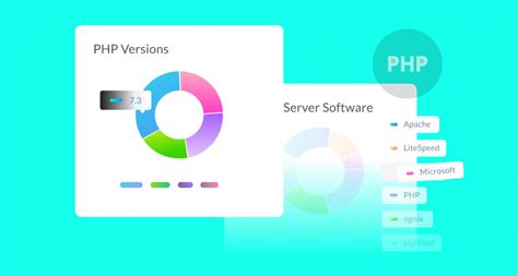 3 must have important wordpress development tools