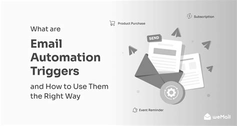 What Is Email Automation A Beginner S Guide