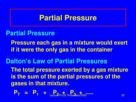 Mastering Partial Pressure Problems A Comprehensive Guide In PDF Format