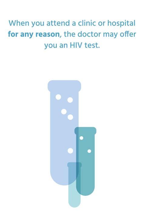 Testing Aidsmap