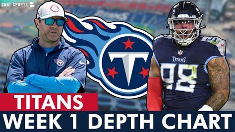Titans Release Official Depth Chart Before Week 1 5 Notable Titans