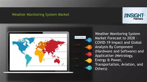 PPT Weather Monitoring System Market PowerPoint Presentation Free Download ID