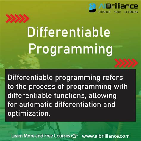 How To Use Differentiable Functions In Programming Aibrilliance